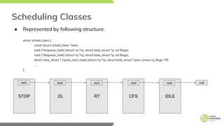 Linux Scheduler Latest_ viresh Kumar.pdf