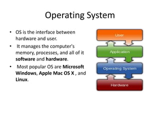 Introduction to Linux basic | PPTX
