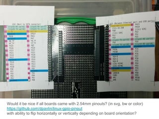 Linux+sensor+device-tree+shell=IoT ! | PDF