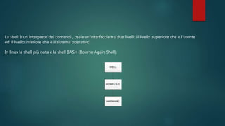 Linux shell | PPT