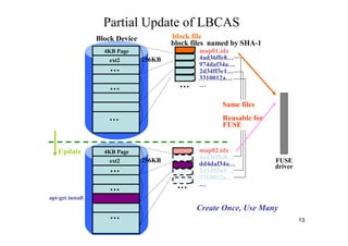Linux Symposium 2009 Slide Suzaki "Effect of readahead and file system ...