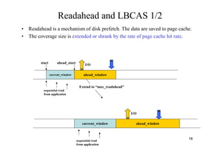 Linux Symposium 2009 Slide Suzaki "Effect of readahead and file system block reallocation for ...