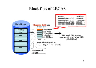 Linux Symposium 2009 Slide Suzaki "Effect of readahead and file system block reallocation for ...