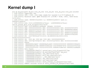 Understanding Linux system hang | PPT