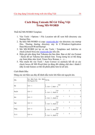Linux tieng viet | PDF