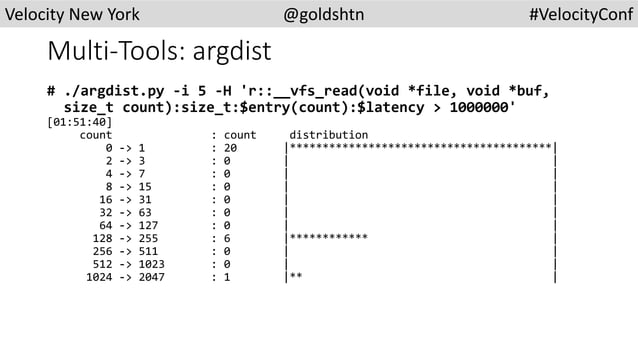 Modern Linux Tracing Landscape | PPTX