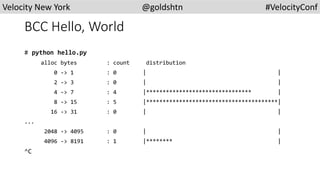 Modern Linux Tracing Landscape | PPTX