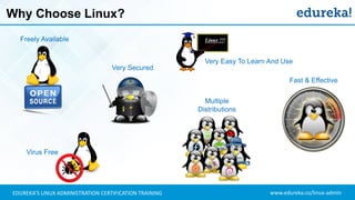 Linux Training For Beginners | Linux Administration Tutorial | Introduction To Linux | Edureka | PPT