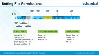 Linux Training For Beginners | Linux Administration Tutorial ...
