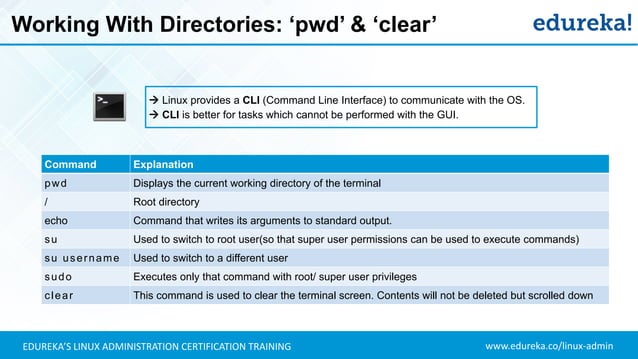 Linux Tutorial For Beginners Linux Administration Tutorial Linux Commands Edureka Ppt
