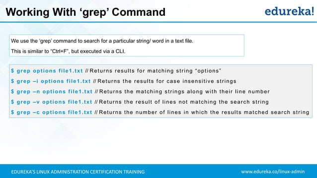 Linux Tutorial For Beginners | Linux Administration Tutorial | Linux Commands | Edureka | PPT
