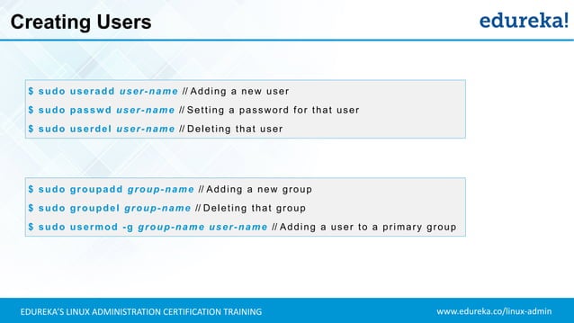 Linux Tutorial For Beginners Linux Administration Tutorial Linux Commands Edureka Ppt