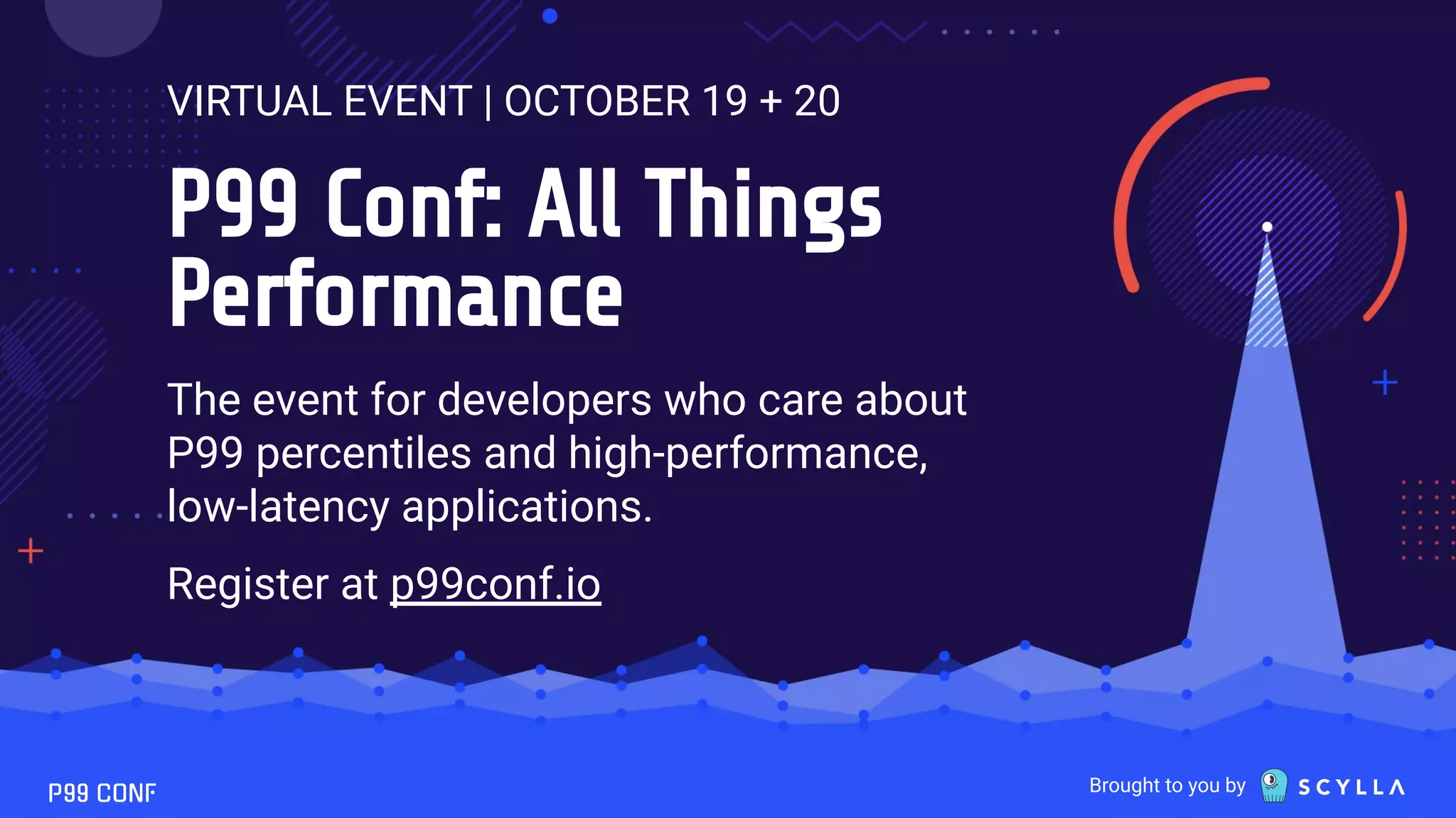 Under The Hood Of A Shard-Per-Core Database Architecture | PDF | Databases | Computer Software ...