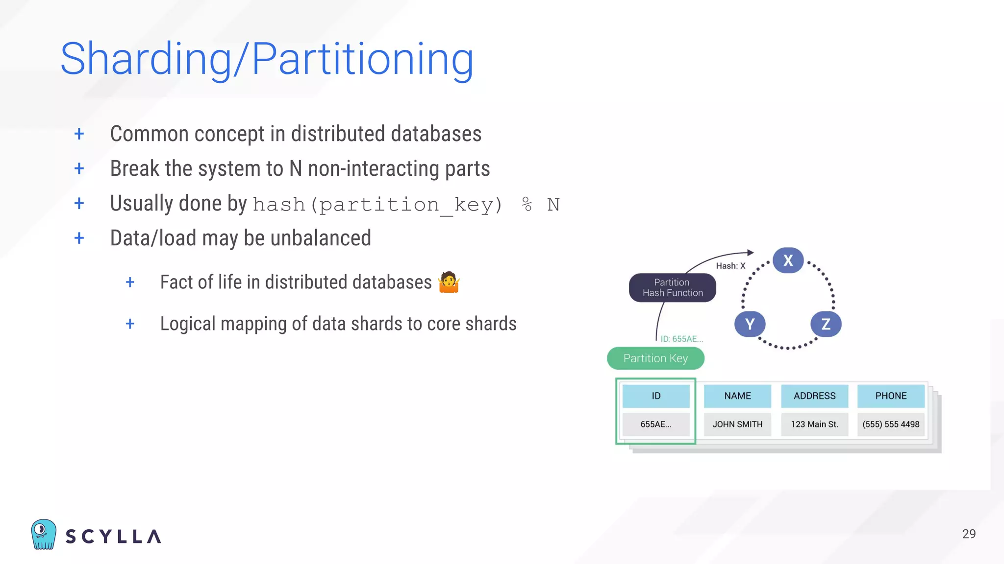 Under The Hood Of A Shard-Per-Core Database Architecture | PPT