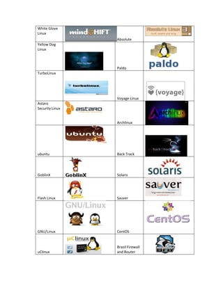 Linux versiones | PDF