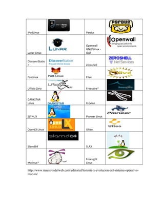 Linux versiones | PDF