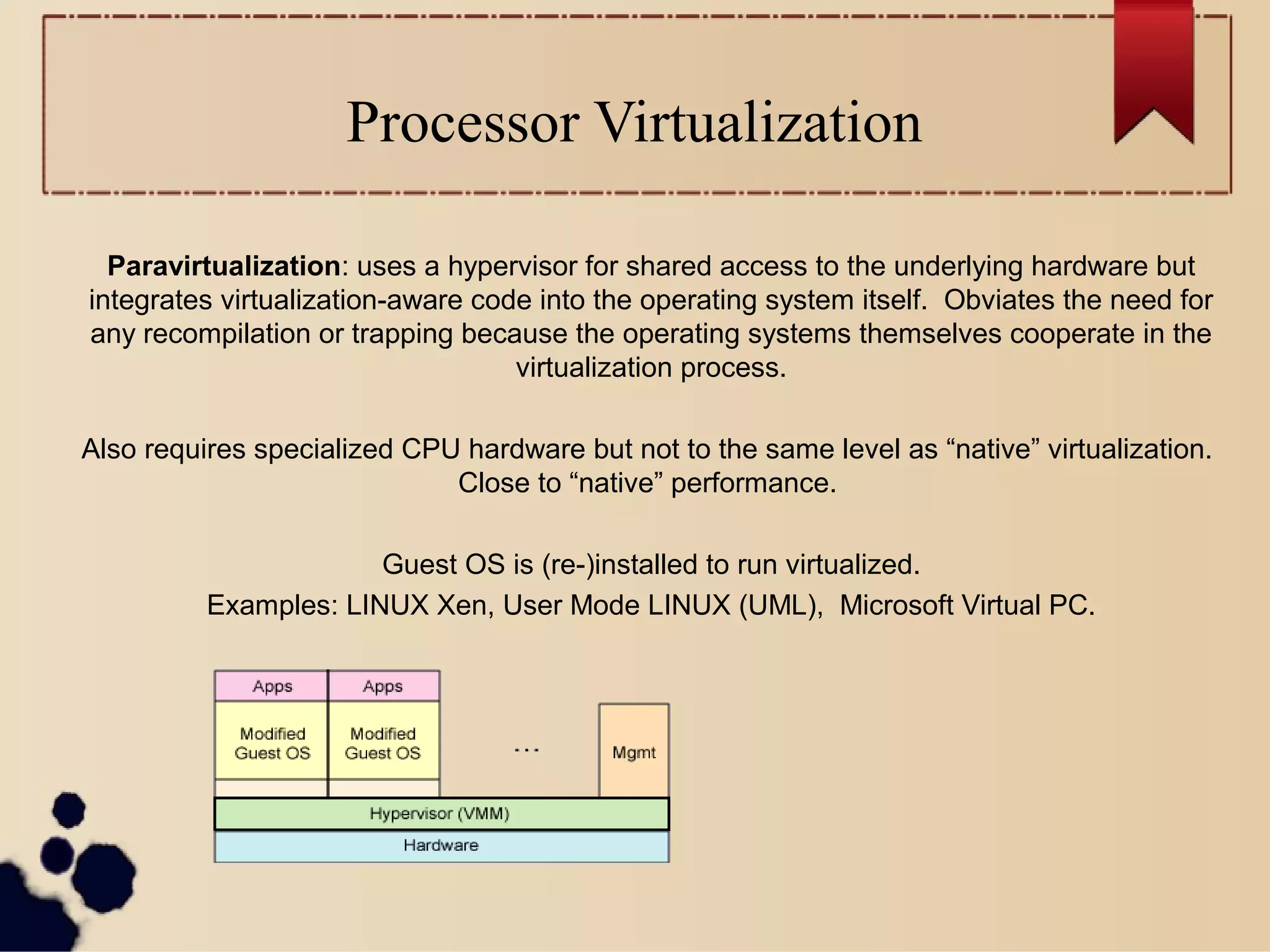 Linux virtualization | PPT | Operating Systems | Computer Software and ...