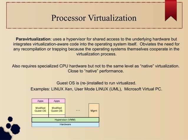 Linux virtualization | PPT | Operating Systems | Computer Software and ...