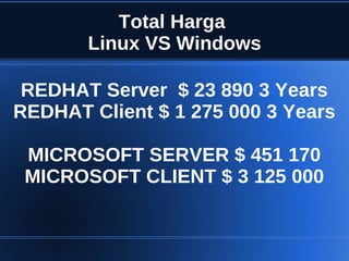 Linux vs microsoft | PPT