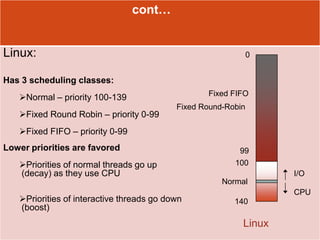 Linux vs windows | PPTX