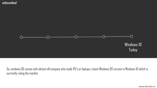 Linux vs Windows | Edureka | PPT