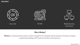 Linux vs Windows | Edureka | PPT