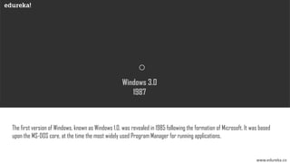 Linux vs Windows | Edureka | PPT