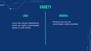 Comparative Analysis of Windows and Linux System | PPTX