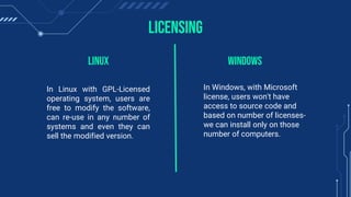 Comparative Analysis of Windows and Linux System | PPTX