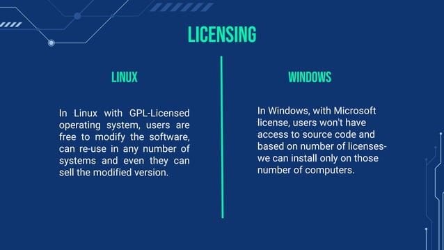 Comparative Analysis of Windows and Linux System | PPTX