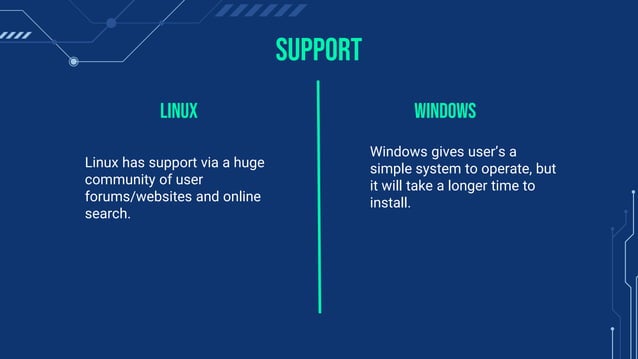 Comparative Analysis of Windows and Linux System | PPTX
