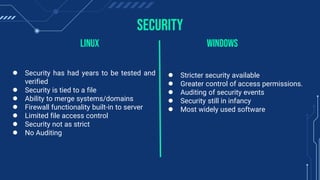 Comparative Analysis of Windows and Linux System | PPTX