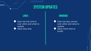 Comparative Analysis of Windows and Linux System | PPTX
