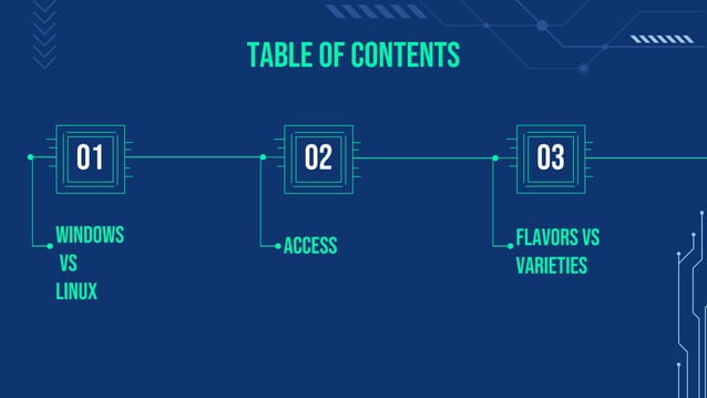Comparative Analysis of Windows and Linux System | PPTX
