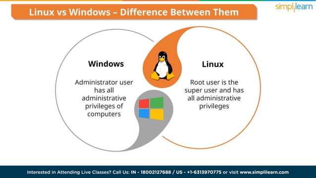 Linux VS Windows | Is Linux Better Than Windows ? | Which Is Better ...