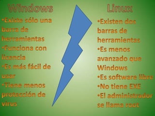 Linux vs. windows | PPSX