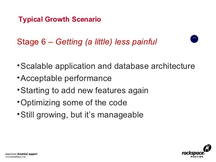 7 Stages Of Scaling Web Applications