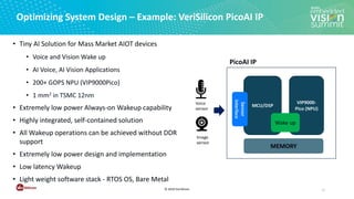 “Enabling Embedded AI for Healthcare,” a Presentation from VeriSilicon ...