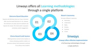 Linways Academic Management System for Colleges & Universities | PPT