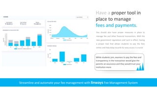 Linways Academic Management System for Colleges & Universities | PPT