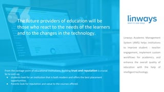 Linways Academic Management System for Colleges & Universities | PPT