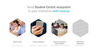 Linways Academic Management System for Colleges & Universities | PPT