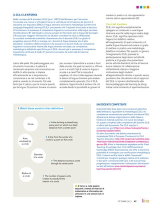 Insegnare Scienze In Inglese-Teaching Science in English | PDF