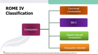 Linzela Disease part chronic idiopathic constipation.pptx