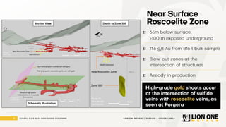 Lion One Metals Corporate Presentation April 2025 | PDF