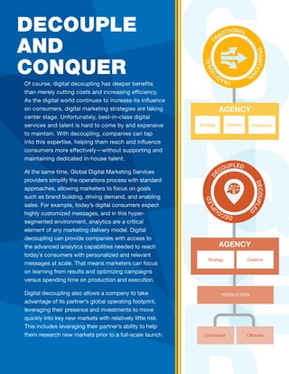 Decoupling Global Digital Marketing Services | PDF