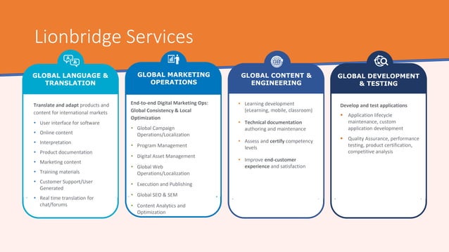 Lionbridge Capabilities Overview -2018 | PPTX