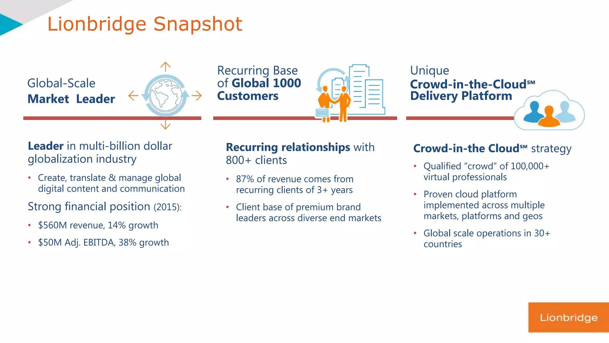 Lionbridge Overview | PPTX