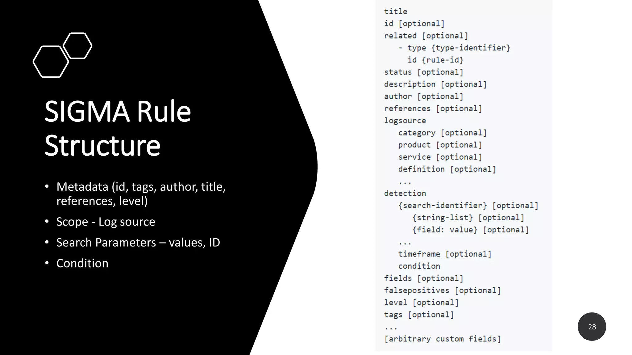 Sigma and YARA Rules | PDF