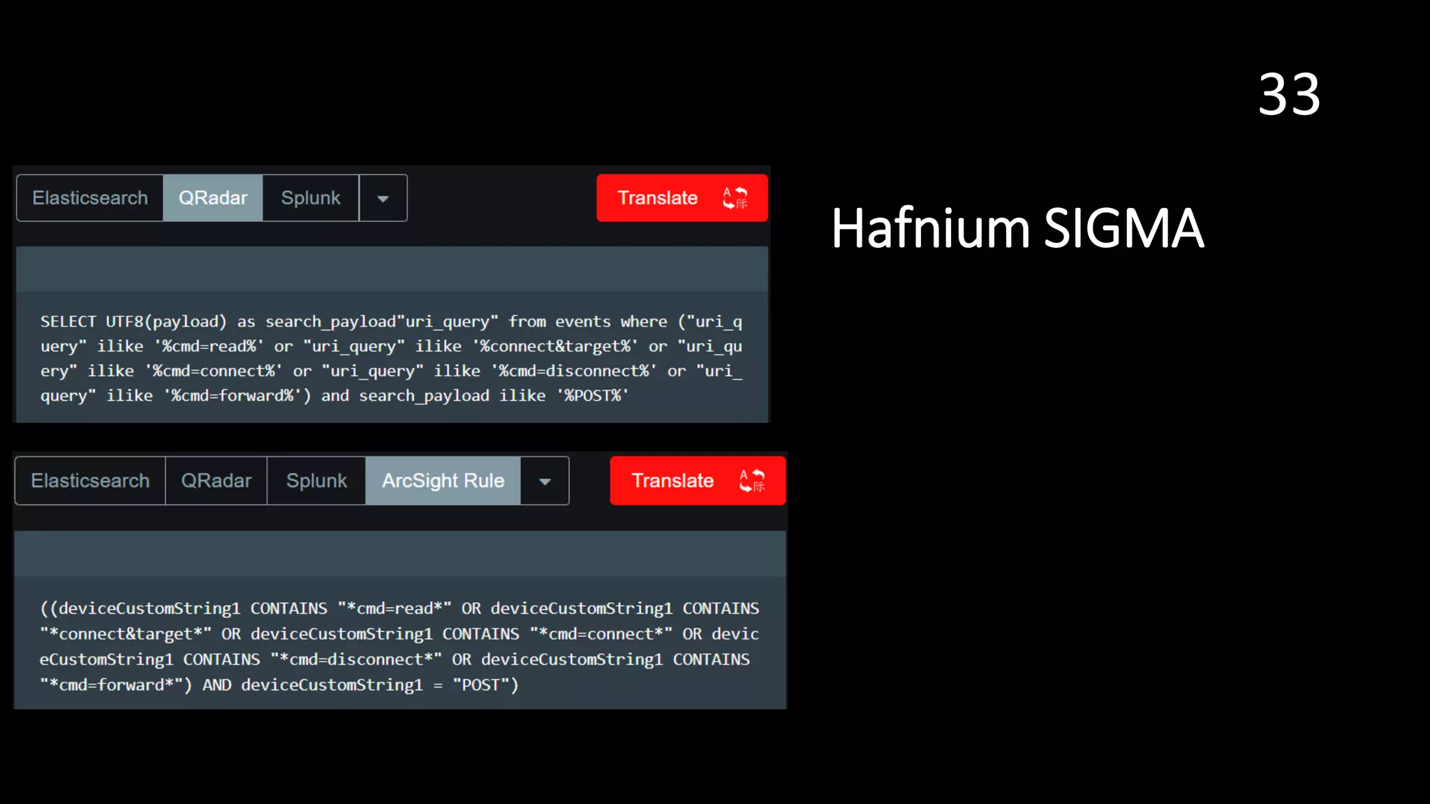 Sigma and YARA Rules | PDF